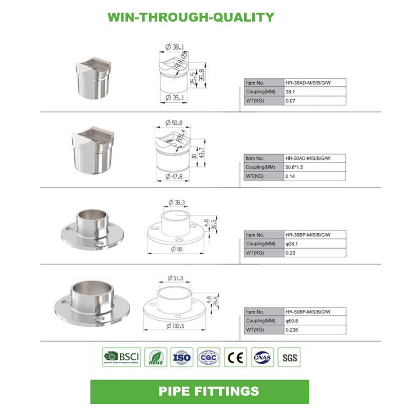 4 x 8 sheet of stainless steel Pipe Connector Pipe Coupling Clamp ...